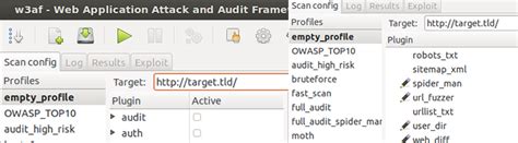 XSS Prevention Cheat Sheet For Penetration Testers