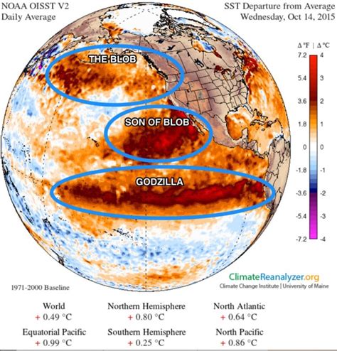 Godzilla The Blob And Son Of Blob An El Niño Reality Check