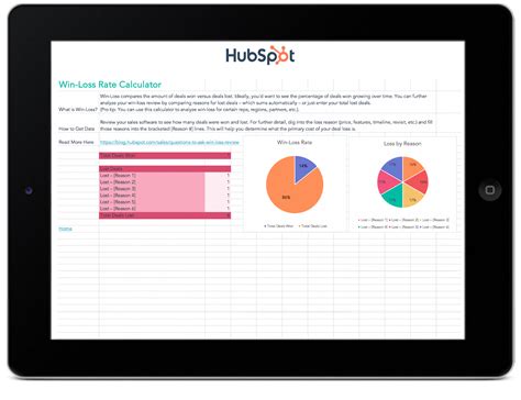 How To Define Calculate And Improve Sales Win Rate According To The