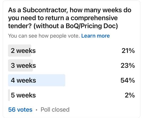 C Link Posted On Linkedin