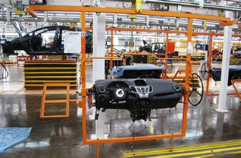 Car Assembly Process 101 Engineering Cheat Sheet