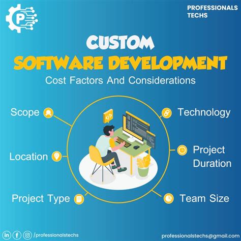 professionals tech on linkedin customsoftware softwaredevelopment customapps bespokesoftware…