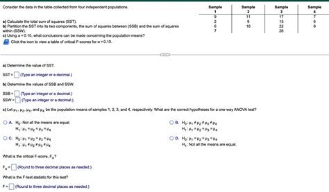 Solved Consider The Data In The Table Collected From Four Chegg Com