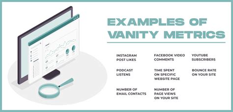 Vanity Metrics Do They Matter And How To Analyze Them