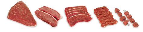 Wasatch Meats Inc Beef Carcass Information Sirloin