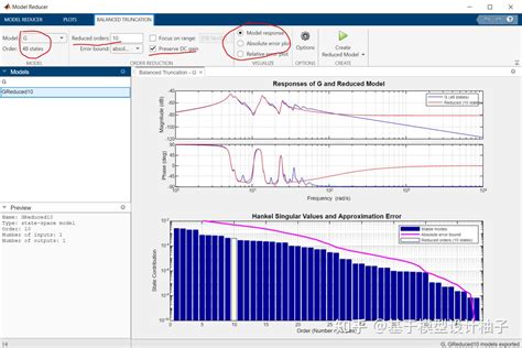 Simulink 模型降阶 Rom 合集 知乎