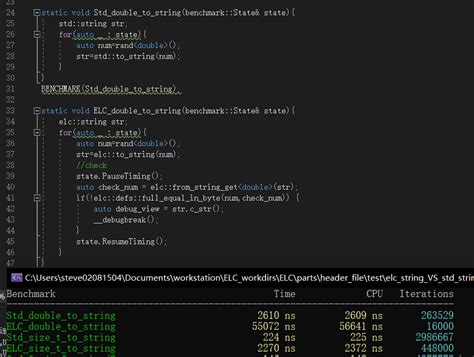 C Lossless Tostring Transformation Of Very Large Absolute Integers