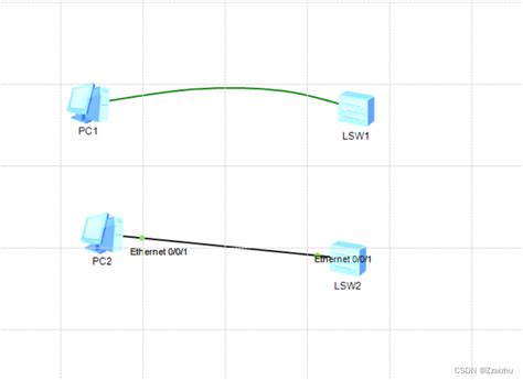 Ensp基础操作ensp交换机恢复出厂设置 Csdn博客