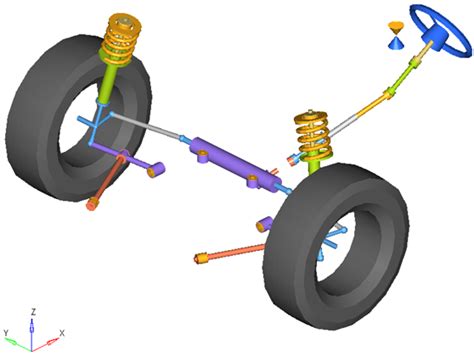 Front Macpherson Strut 2pc Lca