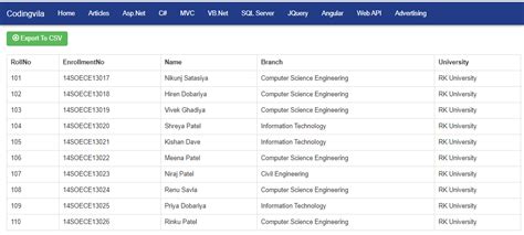 Export Data To Csv File Using Aspnet Mvc Codingvila