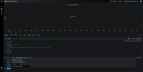 Influxdbgrafana Persistence And Graphing Page 27 Tutorials