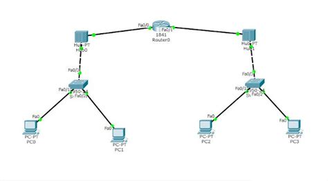 install and configure network devices hub switch and router