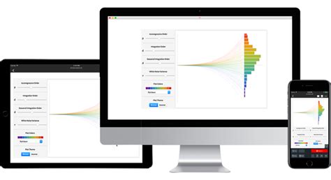 Wolfram User Interfaces Create Interactive Guis
