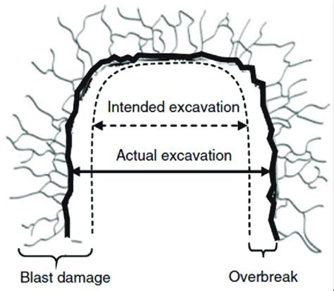 letsositswe mpai posted on linkedin