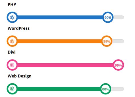 Link Hover And Box Hover Effect And Pricing Table And Progress Bar And Counter