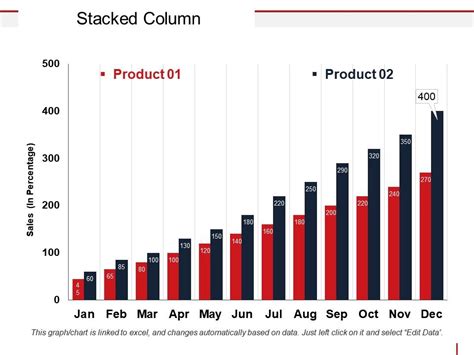 Stacked Column Powerpoint Slide Introduction PowerPoint Templates Download PPT Background