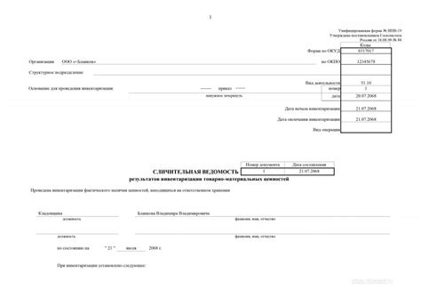 Сличительная ведомость результатов инвентаризации ТМЦ форма ИНВ 19 образец 2021