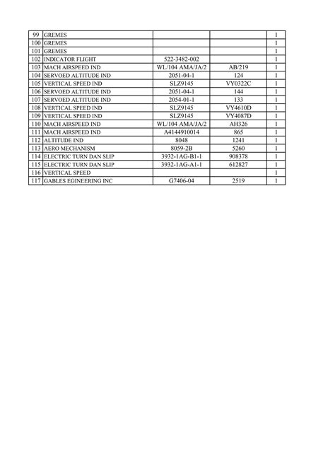 Avionic Pdf Avionic Pdf