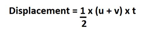 Displacement Formula Engine