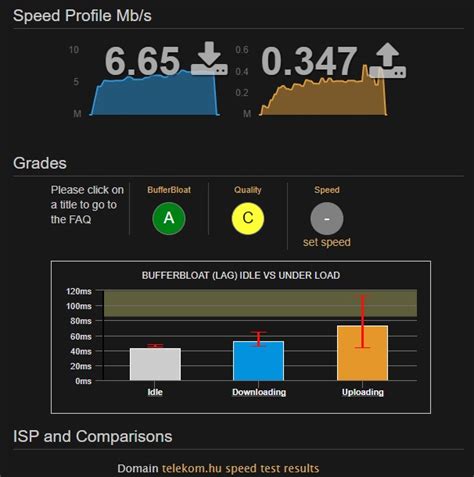 QoS SQM Latency In Online Games Installing And Using OpenWrt OpenWrt Forum