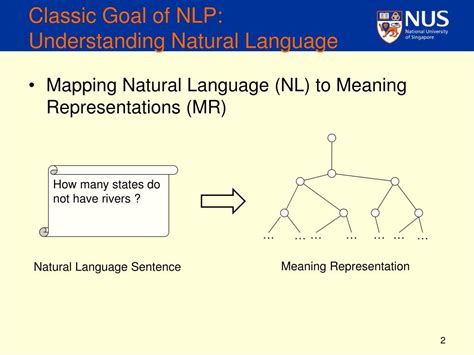 Ppt A Generative Model For Parsing Natural Language To Meaning