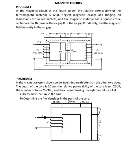 Solved Consider The Magnetic Circuit Shown In Fig Q Vrogue Co