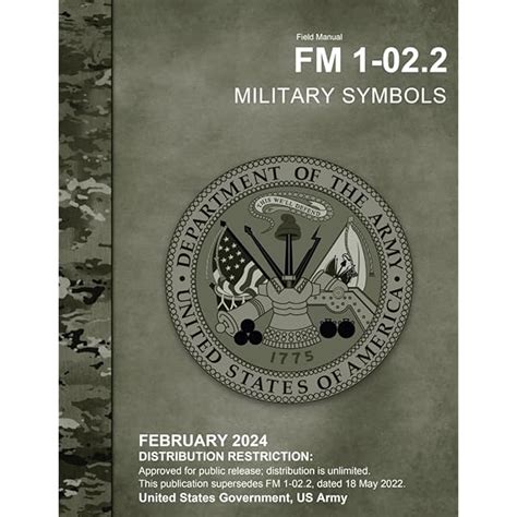 Us Army Pubs Military Symbols