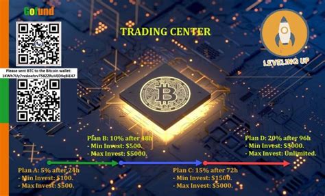 Goland Viet Nam Posted On Linkedin