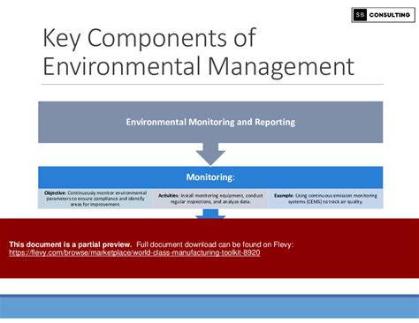 World Class Manufacturing Toolkit Ppt Slide Deck