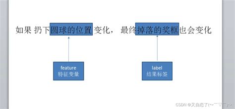 智能机器人软件开发教程基础，从helloworld到神经网络机器人软件开发入门 Csdn博客