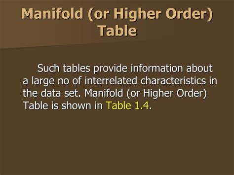 Tabulation And Cross Tabulation Data Processsing Ppt Databases Computer Software And