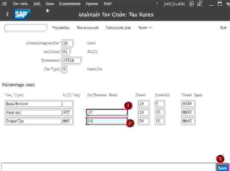 The Procedure Of Tax Configuration In Sap