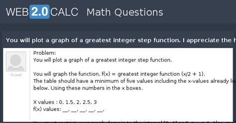 View Question You Will Plot A Graph Of A Greatest Integer Step