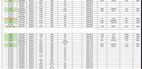 Unrealized Pnl Calculator Tradeswatch