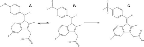 Chemical Structure A Sulindac Sulfide B Sulindac And C Sulindac