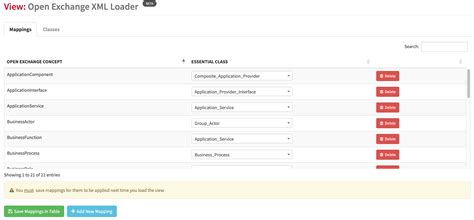 Open Exchange Xml Data Loader Cloud Docker The Essential Project