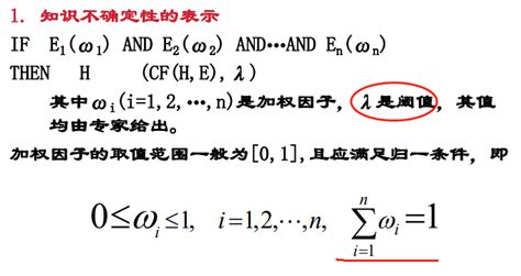 【人工智能】不确定性推理 Csdn博客