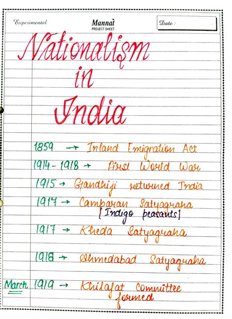 Solution Important Dates Of Nationalism In India Chapter History