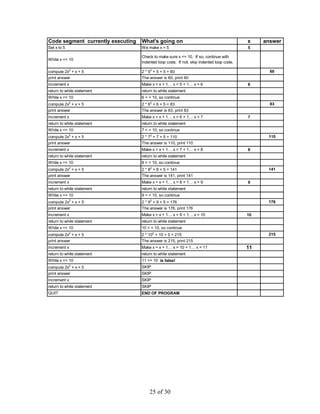 Problem Solving C Programming PDF