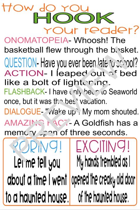 Introductory Paragraph Hook Your Reader Attention Grabbing Opening Writing Anchor Chart Poster