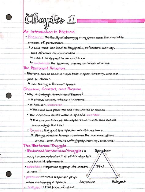 AP Lang Notes Studying Amino Amino