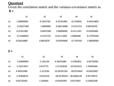 Solved Question Given The Correlation Matrix And The Chegg