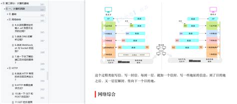 二哥编程星球的六大付费专栏《java 面试指南》《技术派实战教程》《微服务 Pmhub 教程》《编程喵实战笔记》《二哥的