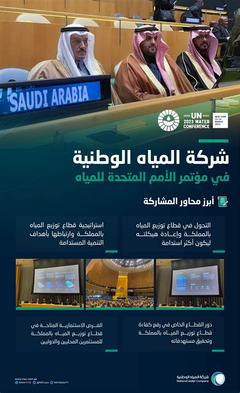 Salman Walaa Al Saif Posted On Linkedin