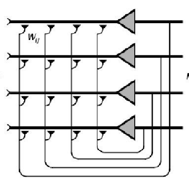 Schematic Illustration Of A Simple Recurrent Neural Network Download Scientific Diagram