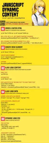 5 Ways To Display Dynamic HTML Content In Javascript