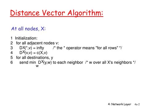 Ppt Distance Vector Routing Overview Powerpoint Presentation Free
