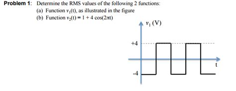 Solved Determine The RMS Values Of The Following 2 Chegg Com