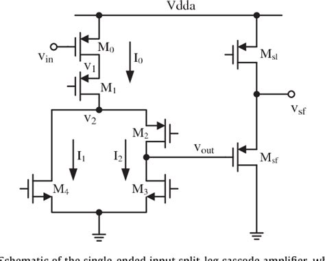 Figure From Design Of A Monolithic CMOS Sensor For High Efficiency Neutron Counting Semantic