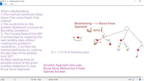 Backtracking Method Daa Youtube